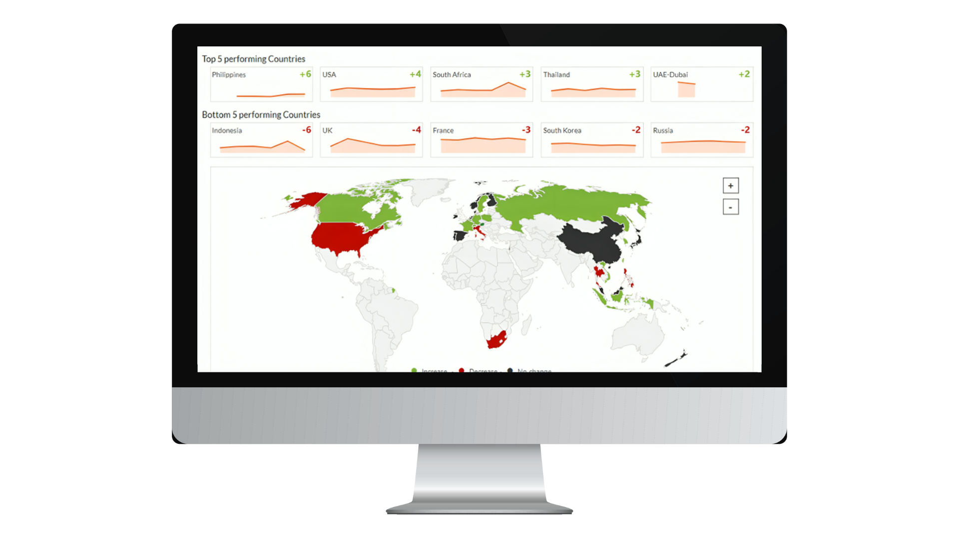 What is Revenue Optimization? Definition & How to Do It | Scanmarqed